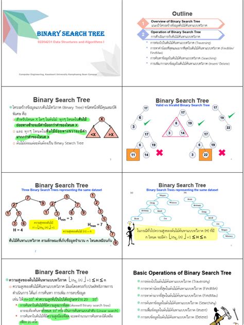 Ch9 Binarysearchtree Std Pdf