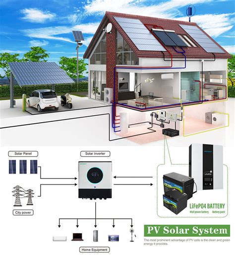 Neexgent Complete Off Grid Solar System 30kw Pv Tesla 8kw Off Grid