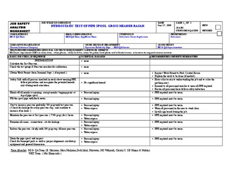 Jsa Hydrostatic Test Spool Pipe 1 Download Free Pdf Engineering