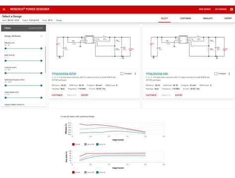Tech Tips Tis Webench Power Designer The Tech Blog