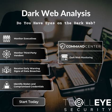 Trolleye Security On Linkedin Cybersecurity Darkwebmonitoring Threatintelligence Dataprotection