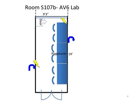 HS Lab Layouts NASA Airborne Science Program