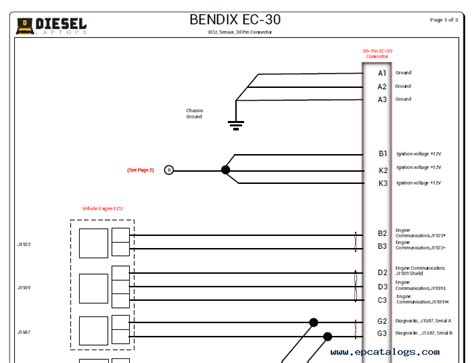 Bendix Ec 30 Abs Atc Controller System Schemes Download