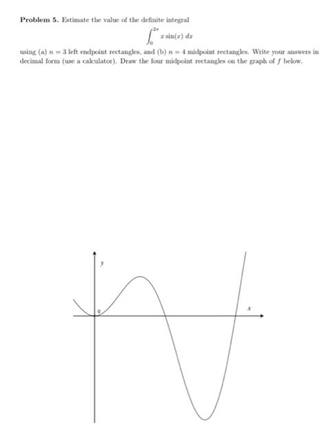 Solved Problem Estimate The Value Of The Definite Chegg