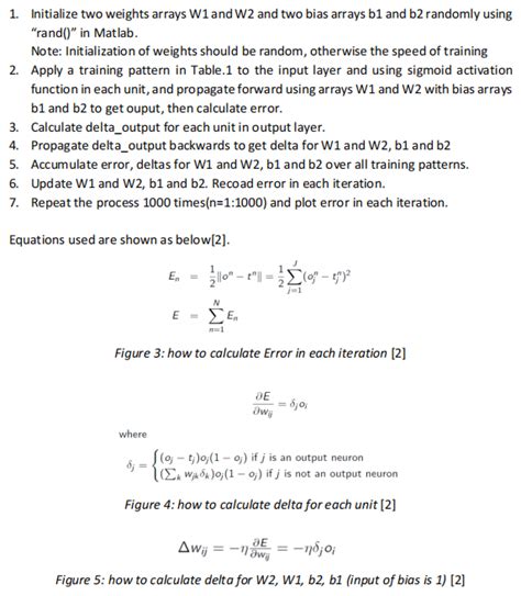 GitHub Connorchiang Neural Networks