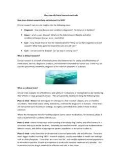 Final Overview Of Clinical Research Methods Dec 11 Final Overview Of Clinical Research Methods