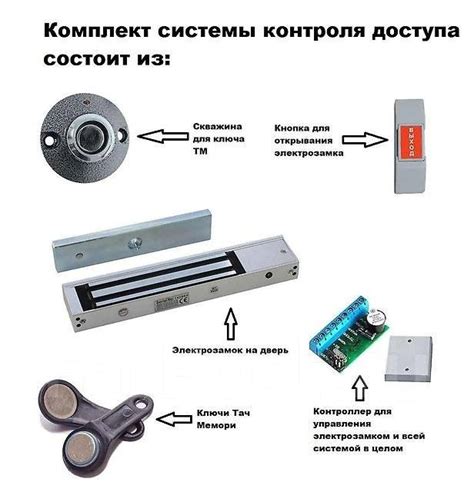 Электромагнитный замок электрозамок с системой открывания СКУД, новый ...