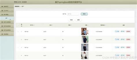 【开题报告】基于springbootvue软件推荐平台（程序源码论文 计算机毕业设计基于vue和springboot的分享平台国内外