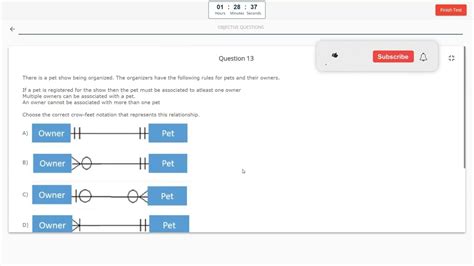 Database Management System Part 1 Infosys Springboard Self Assessment