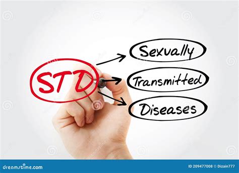 STD Sexually Transmitted Diseases Acronym Stock Illustration Illustration Of Immune Learn