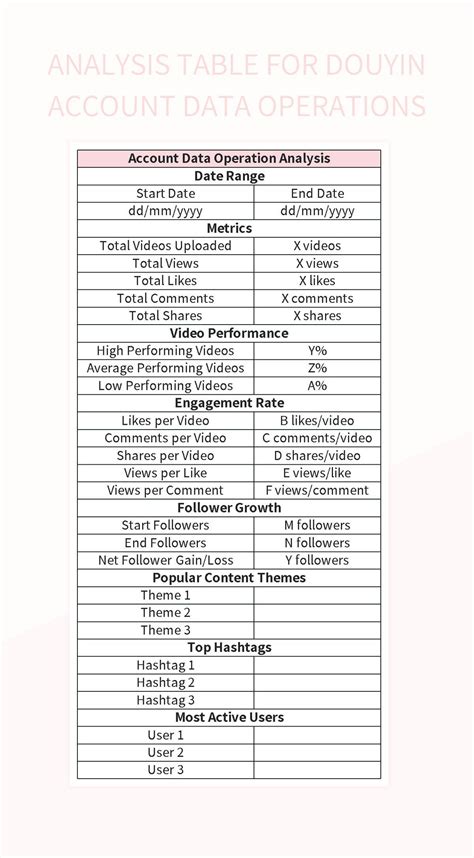 Analysis Table For Douyin Account Data Operations Excel Template And