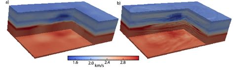A Initial Model B Fwi Model With Blr Solver ε 10 −4 Download Scientific Diagram