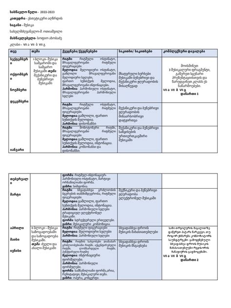 7 კლ სოფიო ახობაძე Pdf