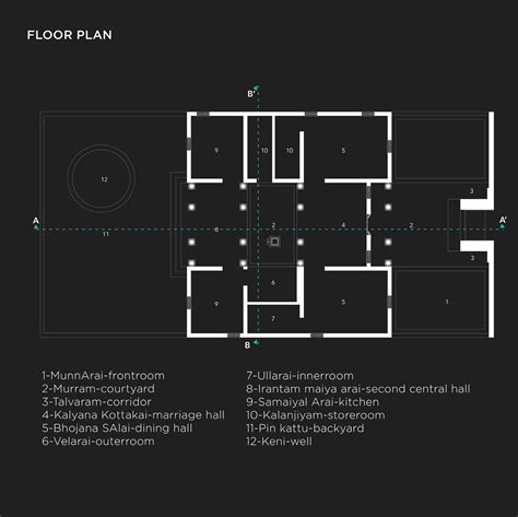 Rohitugarchitectureportfolio By Rohit H Issuu
