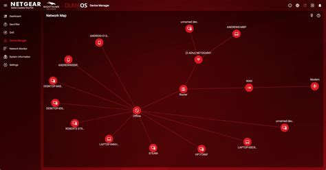 Netgear Nighthawk XR Pro Review Trusted Reviews