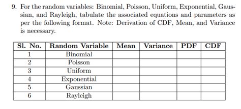 Solved 9 ﻿for The Random Variables Binomial Poisson
