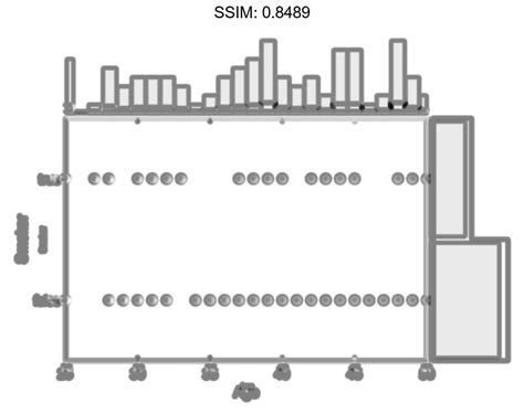 Matlab Scatterhistogram Plotly Graphing Library For Matlab® Plotly