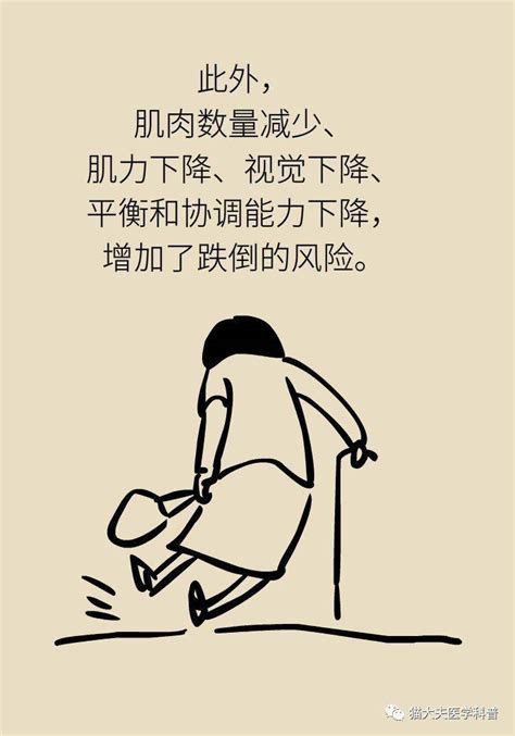科学补充雌激素，还能有效预防绝经后骨质疏松？ 搜狐大视野 搜狐新闻
