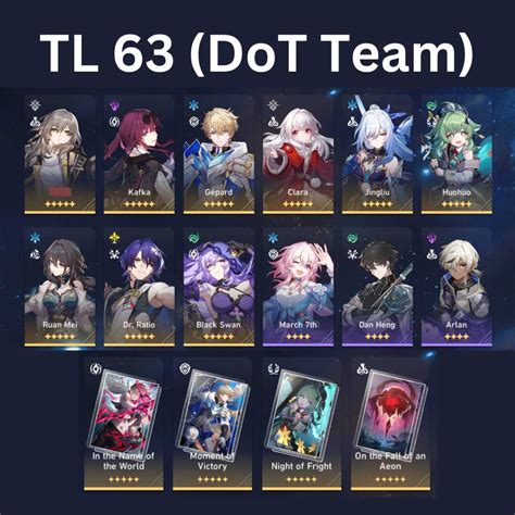 6 Ltd Black Swan Kafka Jingliu Ruan Mei Huohuo Sign Premium