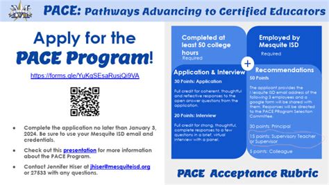 2023 Pace Application Is Live Pdf