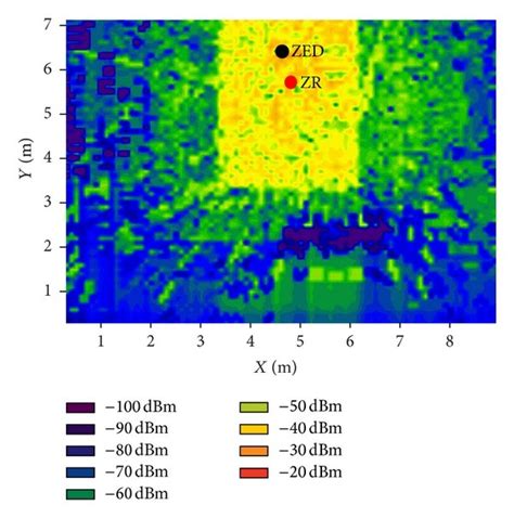 Received Intrasystem Interference Level At 2 4 M Height When A Second