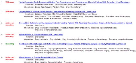 Search Results After Querying With Advanced Search Interface For Download Scientific Diagram