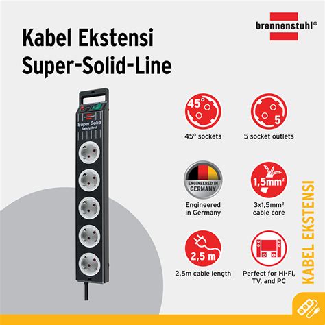 Jual Jenis Colokan Listrik Di Jerman Original Murah Harga Diskon Juli