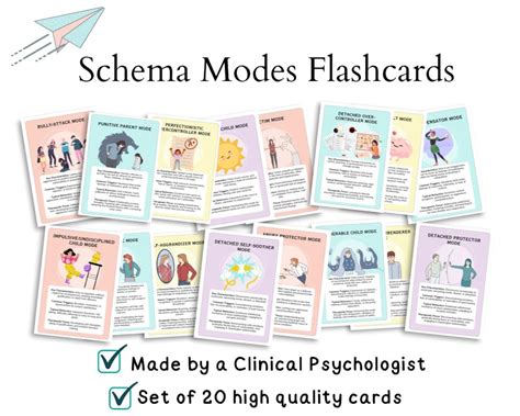 Schema Mode Flashcards Schema Therapy Cards Schema Worksheets Schema
