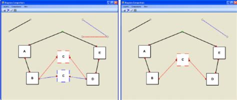 Left X And Y In Versioning Mode In The Default View Right View