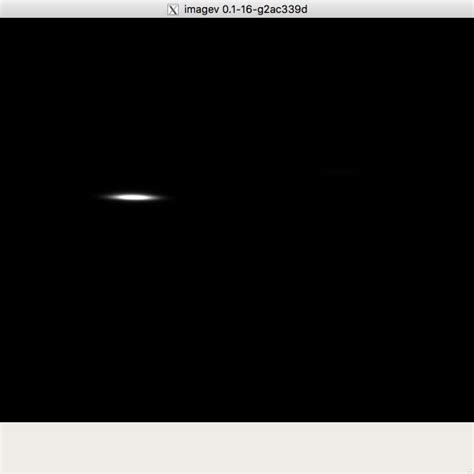 Python Graphical User Interface For Digital Cameras Controlled By Download Scientific Diagram