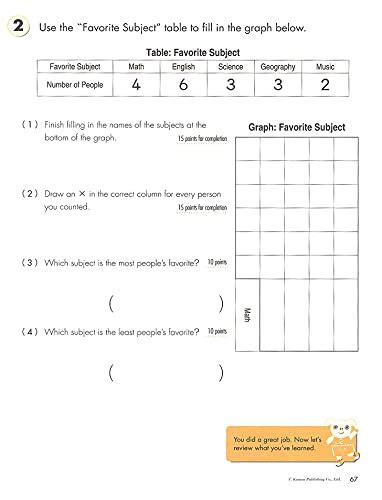Kumon Grade 2 Word Problems Kumon Math Workbooks On Galleon Philippines