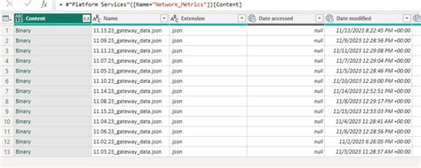 Merge Multiple Json Files Containing The Same 2 Ob Microsoft Fabric Community