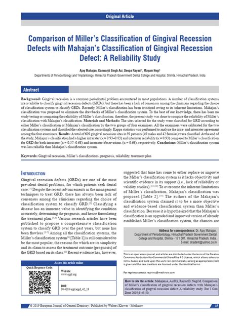 Ini Prato G The Miller Classification Of Gingival Recession Limits And