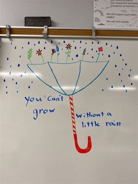 Classroom Affirmation White Board White Board Decoration Ideas