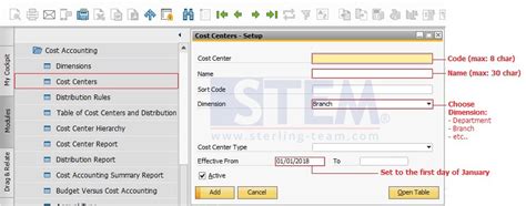 Add New Dimension Cost Center Distribution Rules Sap Business One