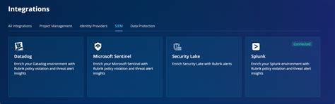 operationalizing data security posture management