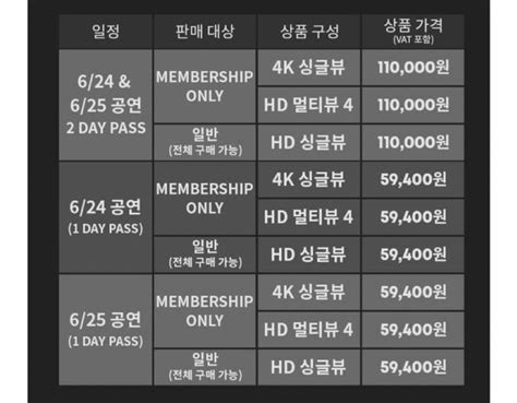 다섯번째 계절 On Twitter 아미끼리 대관해서 보는게 나을듯