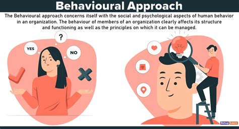 What Is Behavioural Approach Features Assumptions Use Limitations