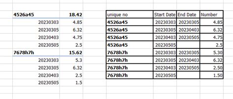 Creating A Table From Data Alteryx Community