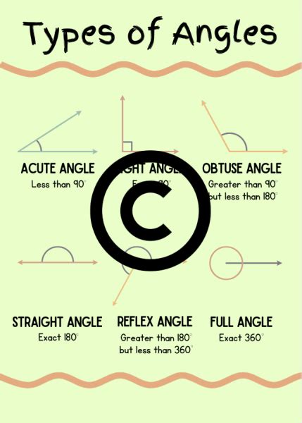 Mash Class Level 5th 6th Class