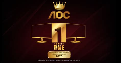Aoc Monitors Named Number One Monitor Brand In The Philippines For 2023