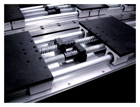 Motion Control When Specifying A Linear Slide LM Blogger