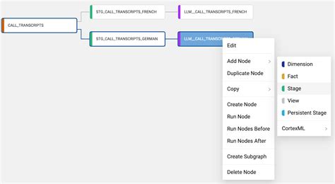 coalesce building snowflake ml based functions with coalesce