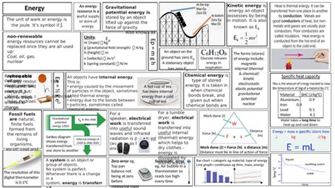 Ks3 Energy Knowledge Organiser Revision Mat Teaching Resources