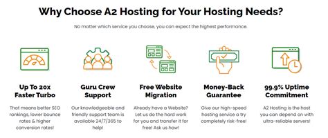 5 Best Web Hosting Providers In Zimbabwe Jun 2025