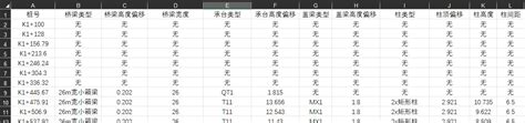 【dynamo】桥梁一键建模 工具集 哔哩哔哩