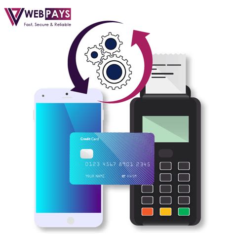 What Are Payment Processors And What Do They Do