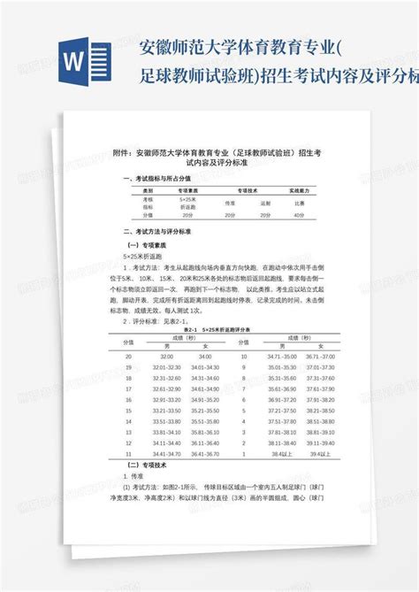 安徽师范大学体育教育专业足球教师试验班招生考试内容及评分标准【模word模板下载编号qyexmanz熊猫办公