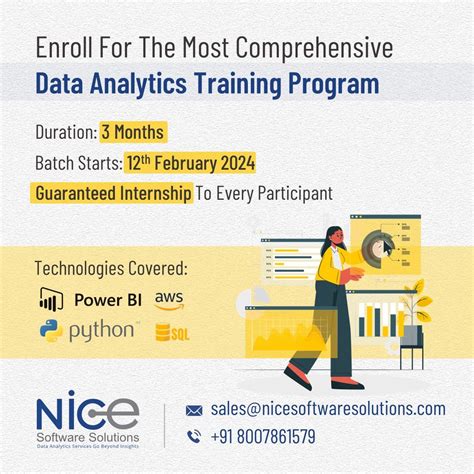 Aman Bankar On Linkedin Dataanalytics Datascience Careerdevelopment