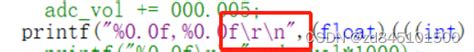 Serialchart串口绘图串口波形串口示波器软件用法serialchart软件下载 Csdn博客